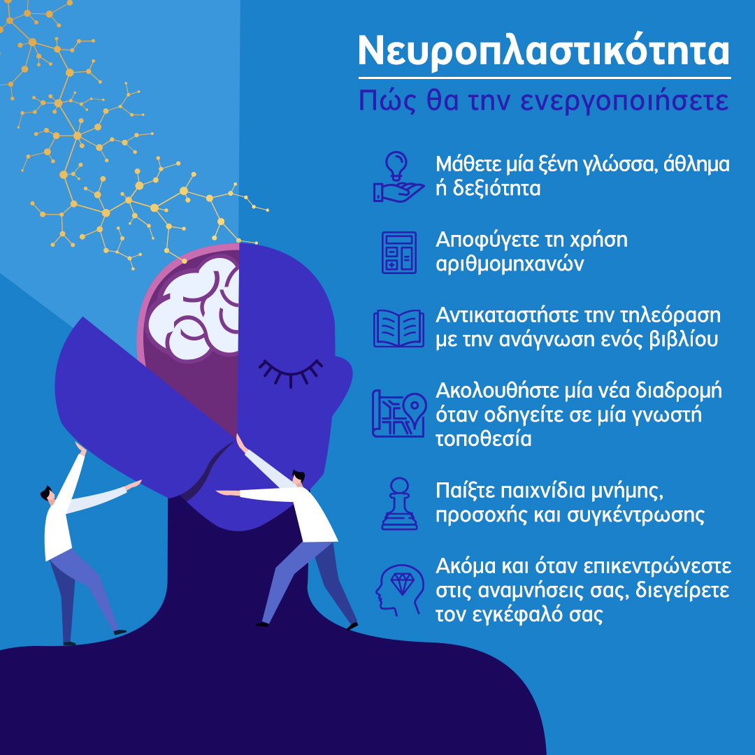 Νευροπλαστικότητα versus γήρανση - Κυριαζοπούλου Ελεωνόρα